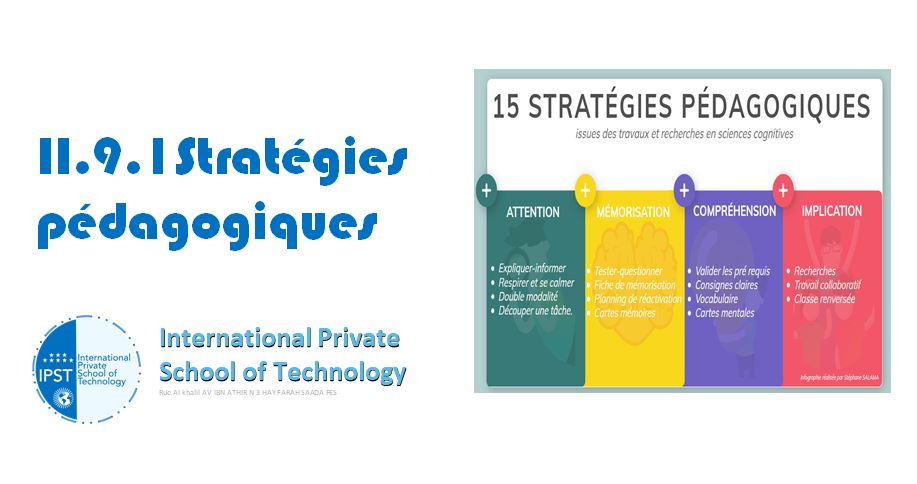 II.9.1 Stratégies pédagogiques « OPERATEUR EN AUDIO VISUEL» - IPST ...